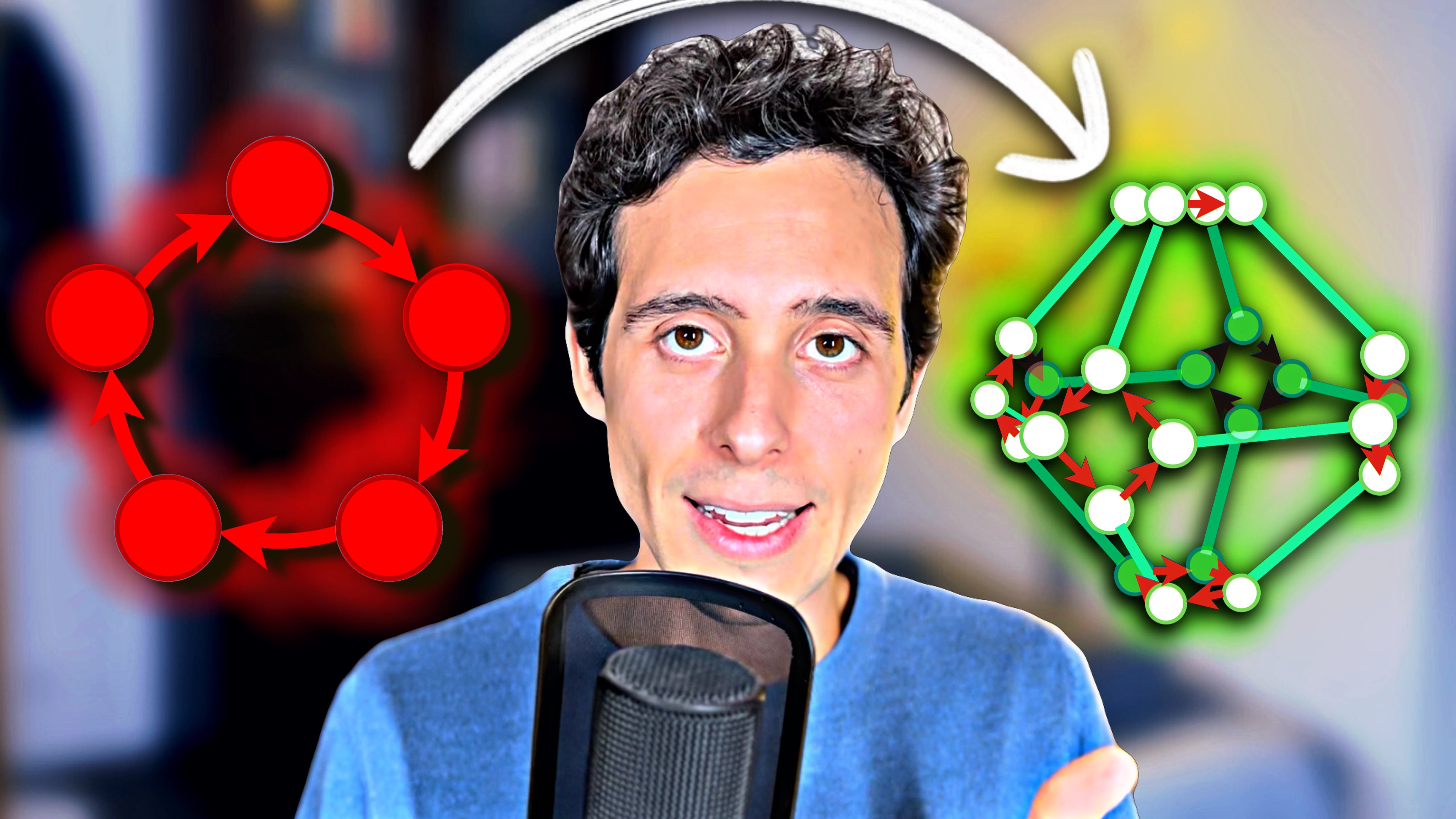 How to Visualize These 5 Fundamental Groups – DiBeos