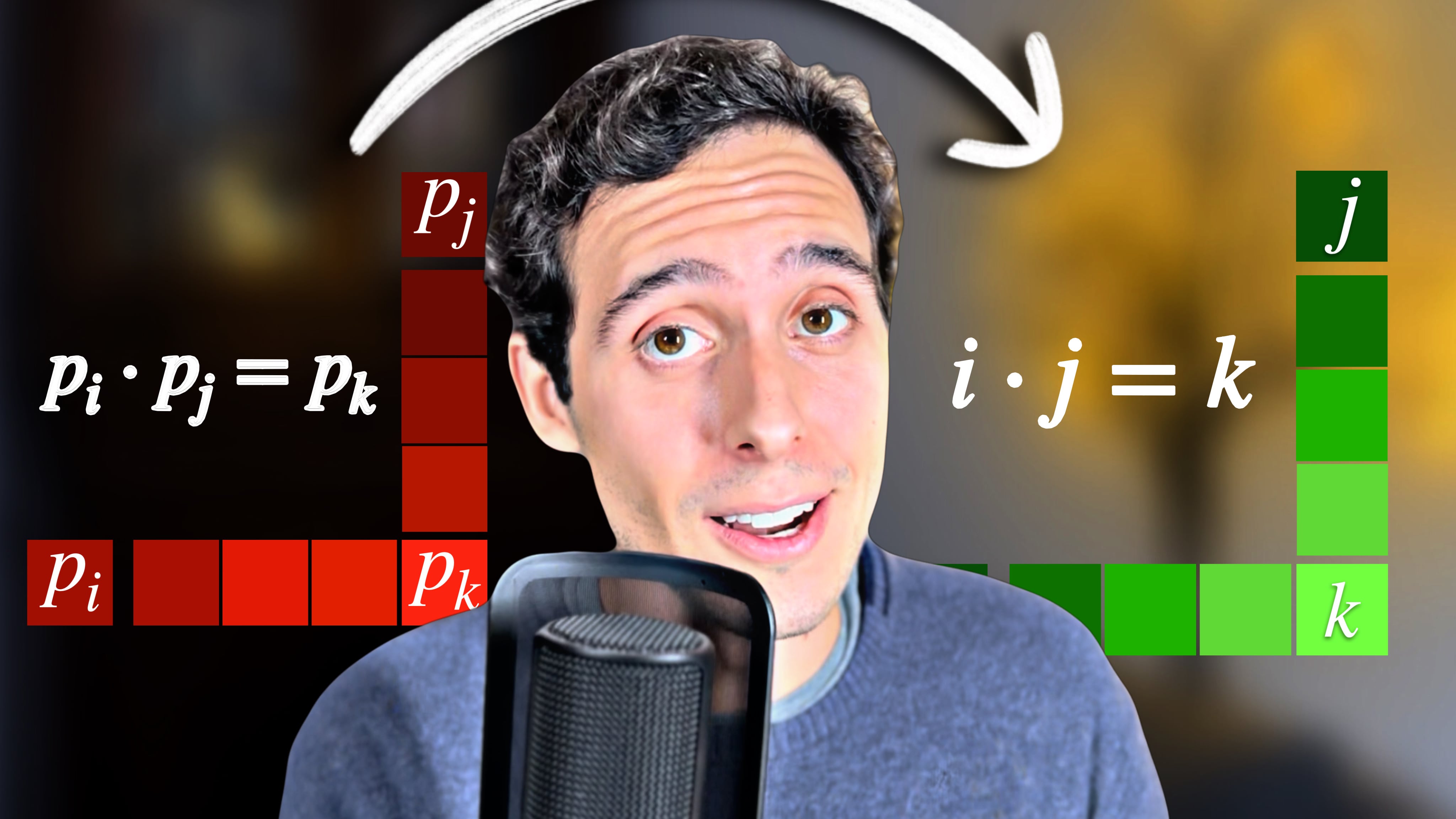 Why All Groups are Just Permutations: Cayley’s Theorem – DiBeos