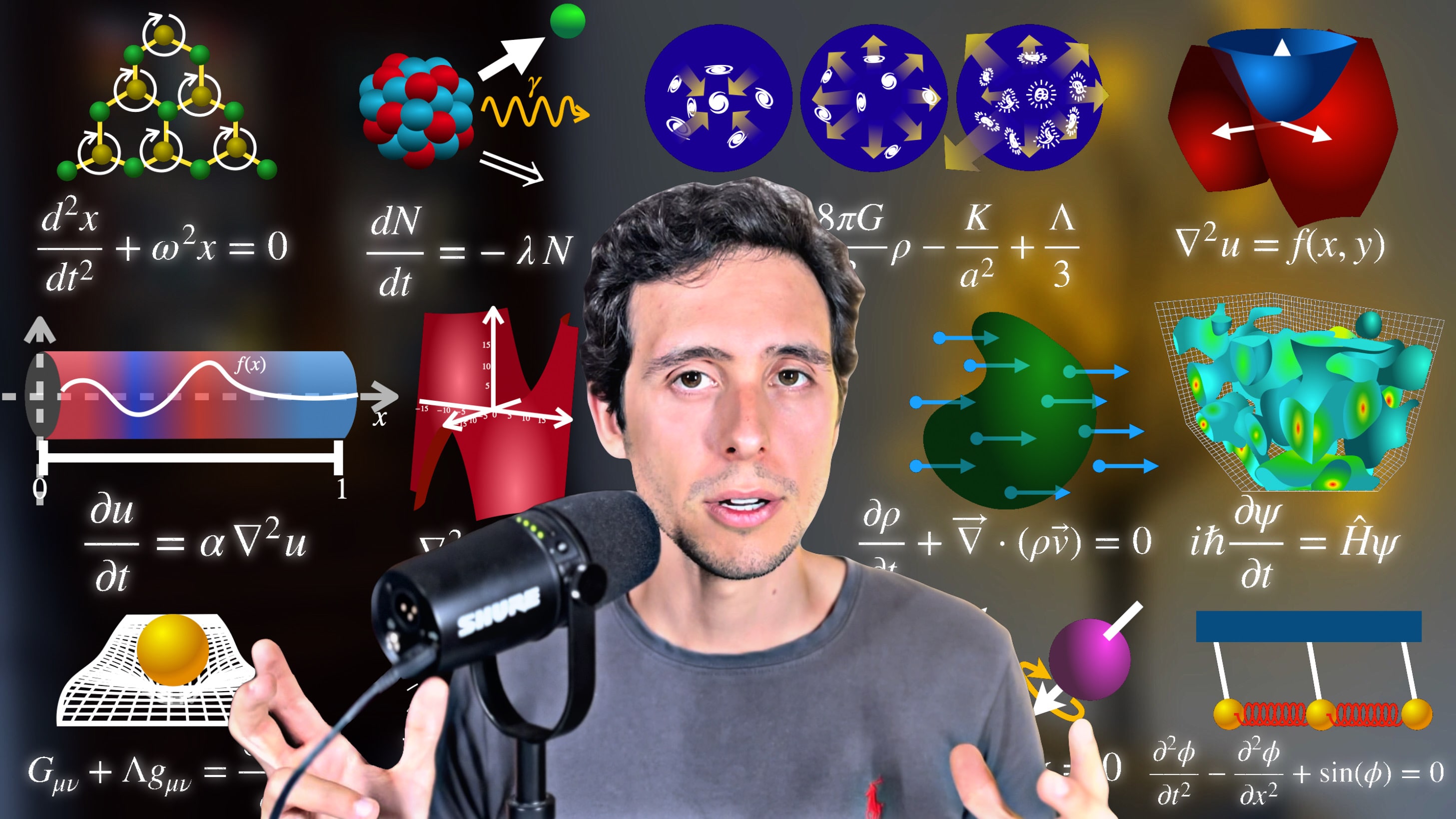 Top 25 Differential Equations of Mathematical Physics – DiBeos