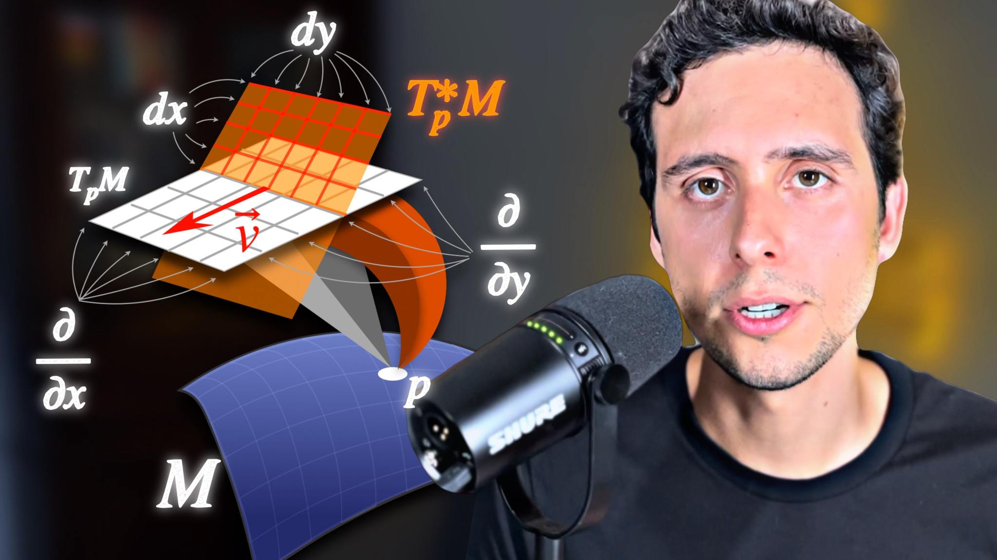 The Core of Differential Forms – DiBeos