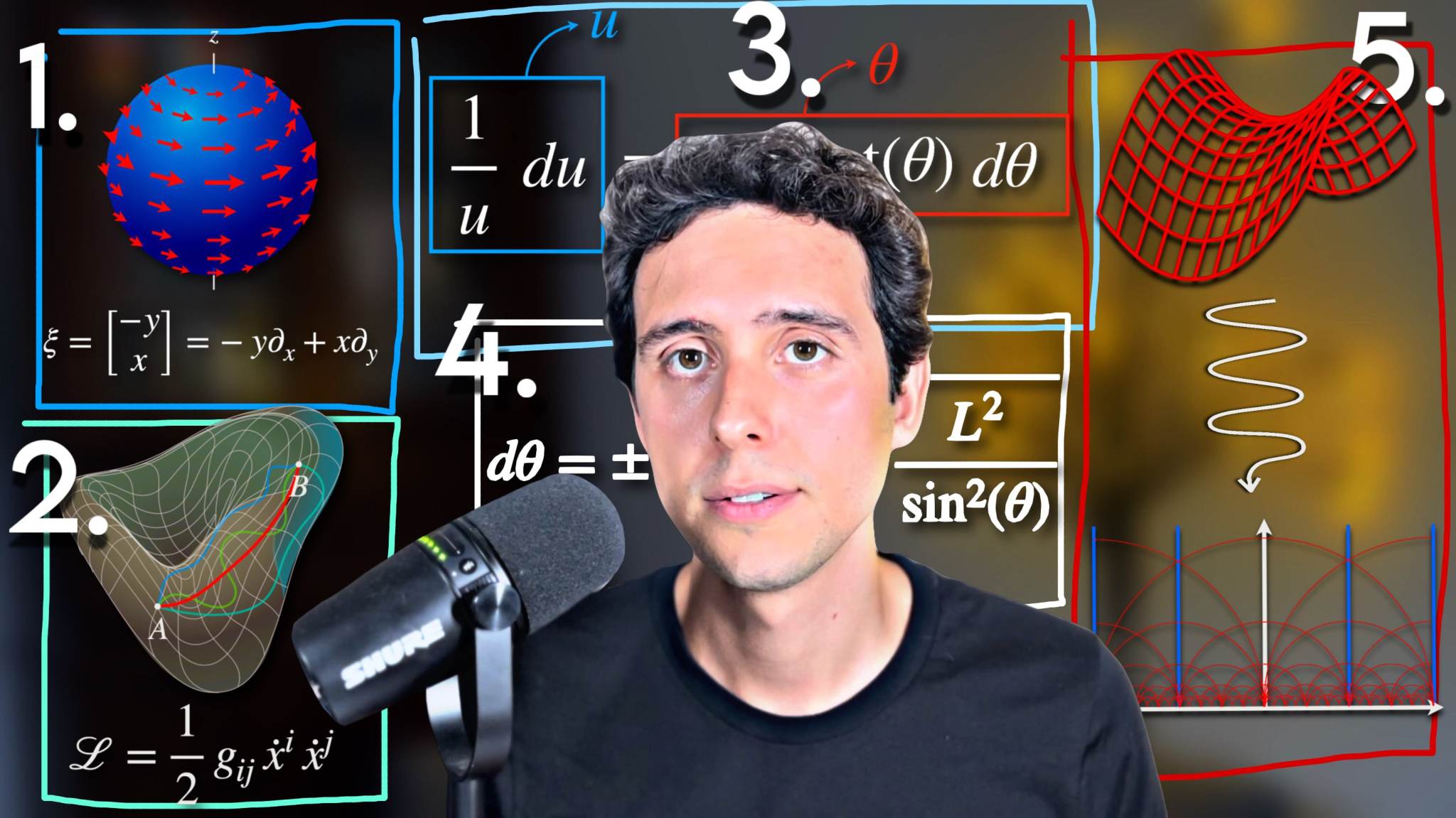 Top 5 Methods for Solving the Geodesic Equation – DiBeos